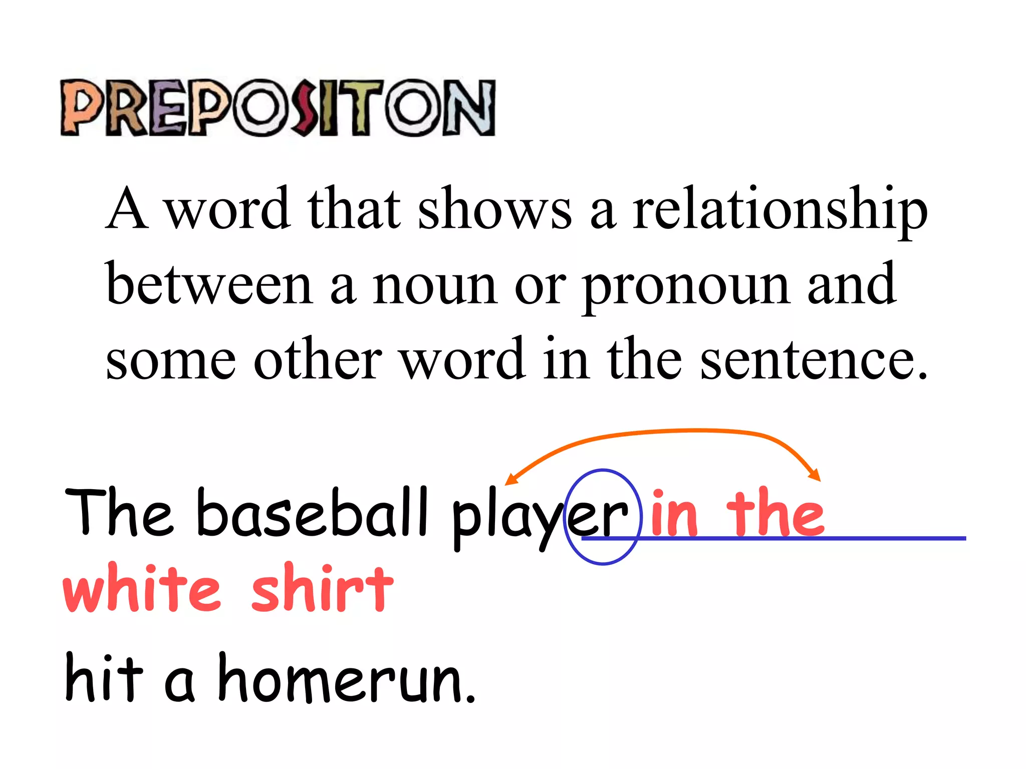 Prepositional Phrases PowerPoint.ppt