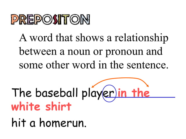Prepositional Phrases PowerPoint.ppt