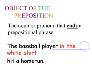 Prepositional Phrases PowerPoint.ppt