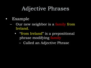 Prepositional_Phrases_Presentation_2.pptx