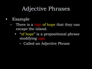 Prepositional_Phrases_Presentation_2.pptx