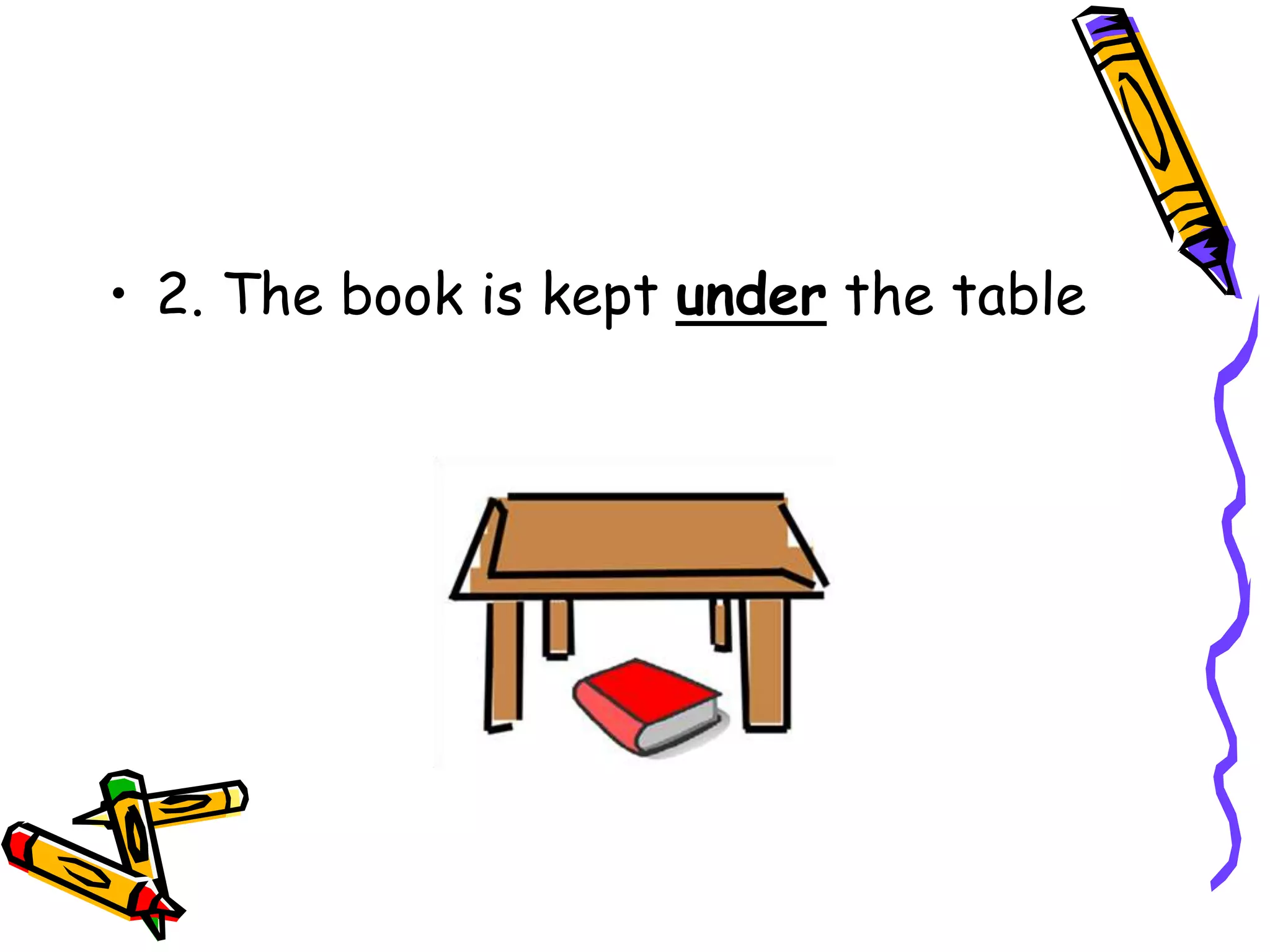 Preposition and its types | PPT