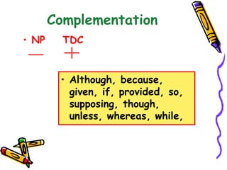 Preposition and prepositional phrases | PPT