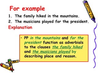 Preposition and prepositional phrases | PPT