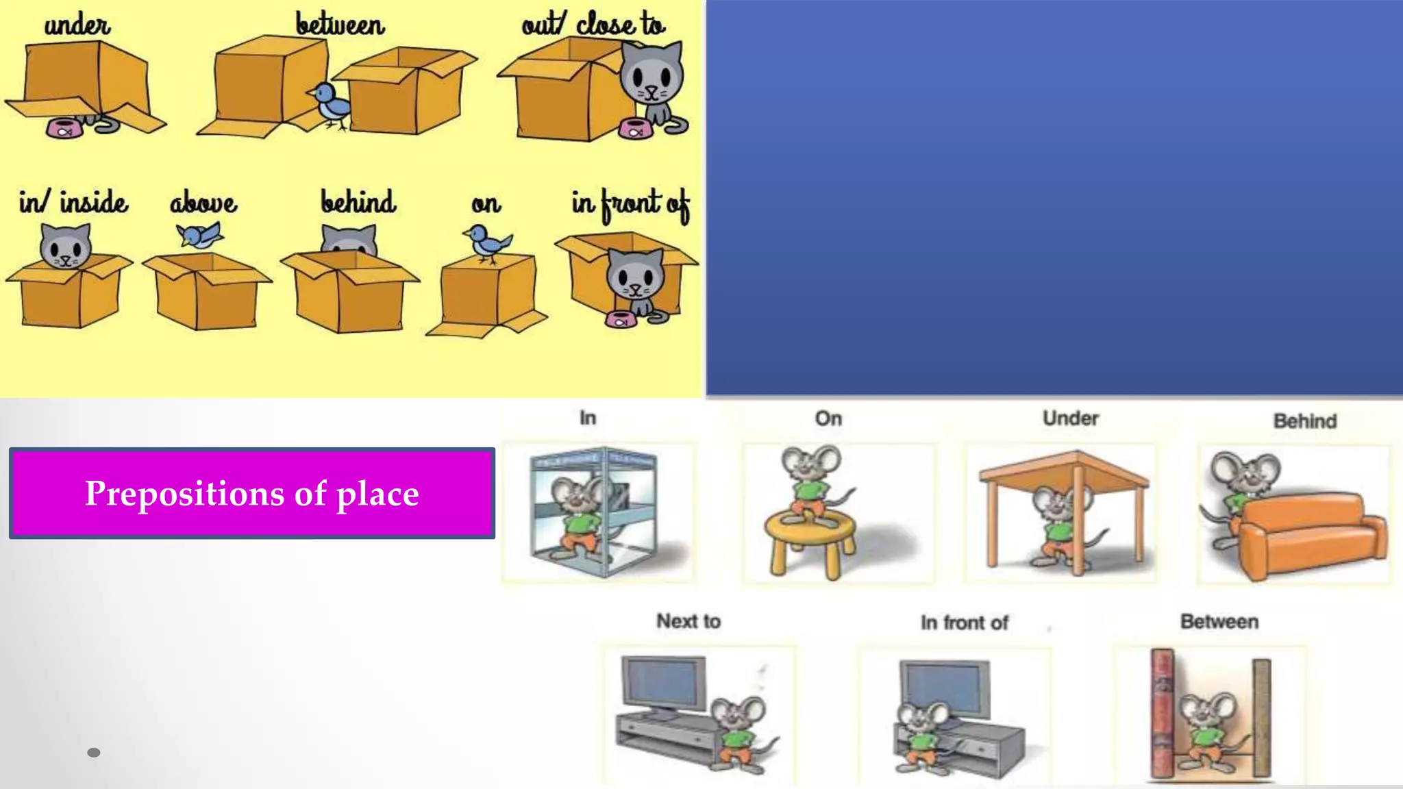 Prepositions | Easy Tricks #english #learnenglish #paramitamam # ...