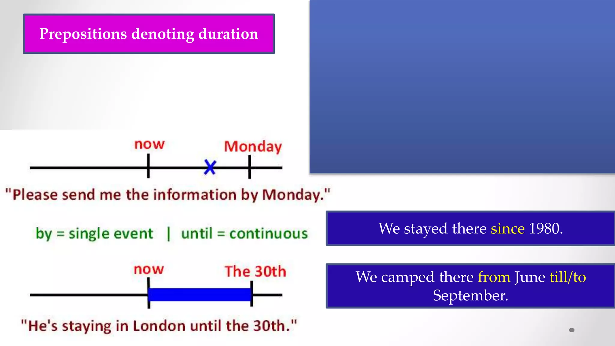 Prepositions | Easy Tricks #english #learnenglish #paramitamam # ...