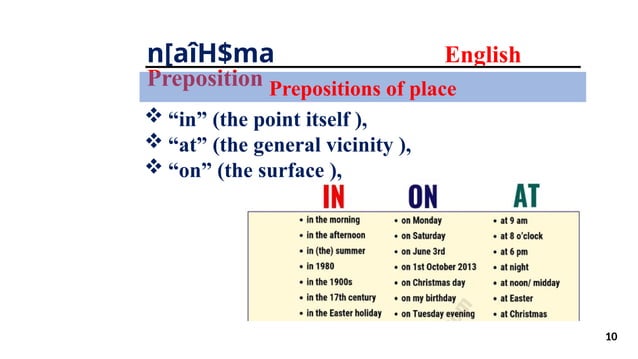 Preposition Basics english.pptx3englishs | PPT