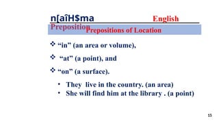 Preposition Basics english.pptx3englishs | PPT