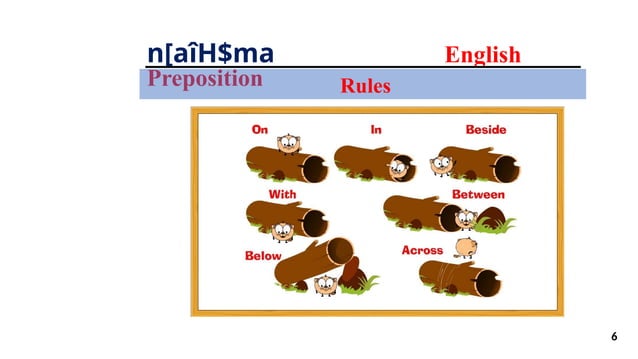 Preposition Basics english.pptx3englishs | PPT