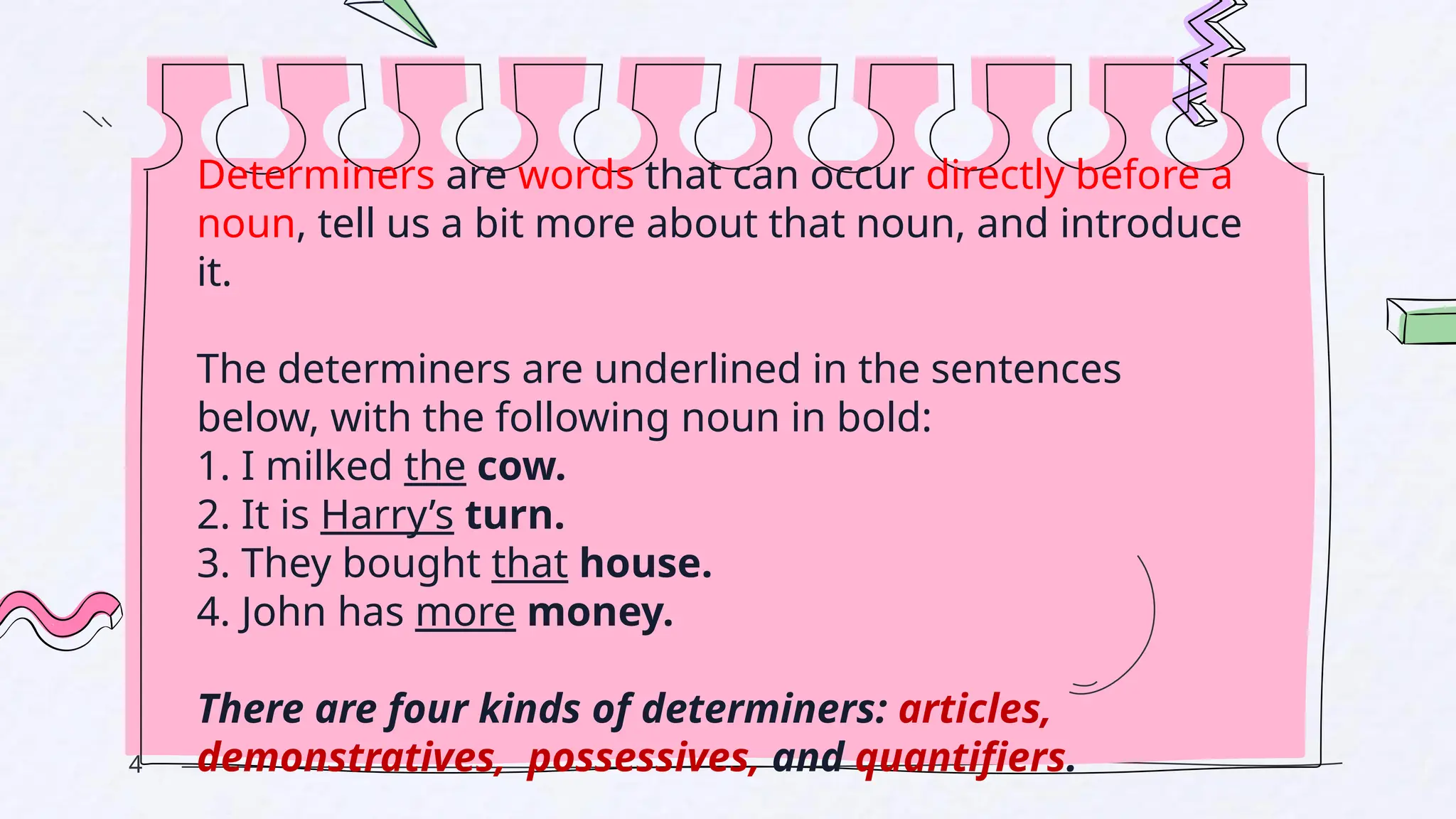 Preposition, determiner - Part of Speech - English Structure.pptx