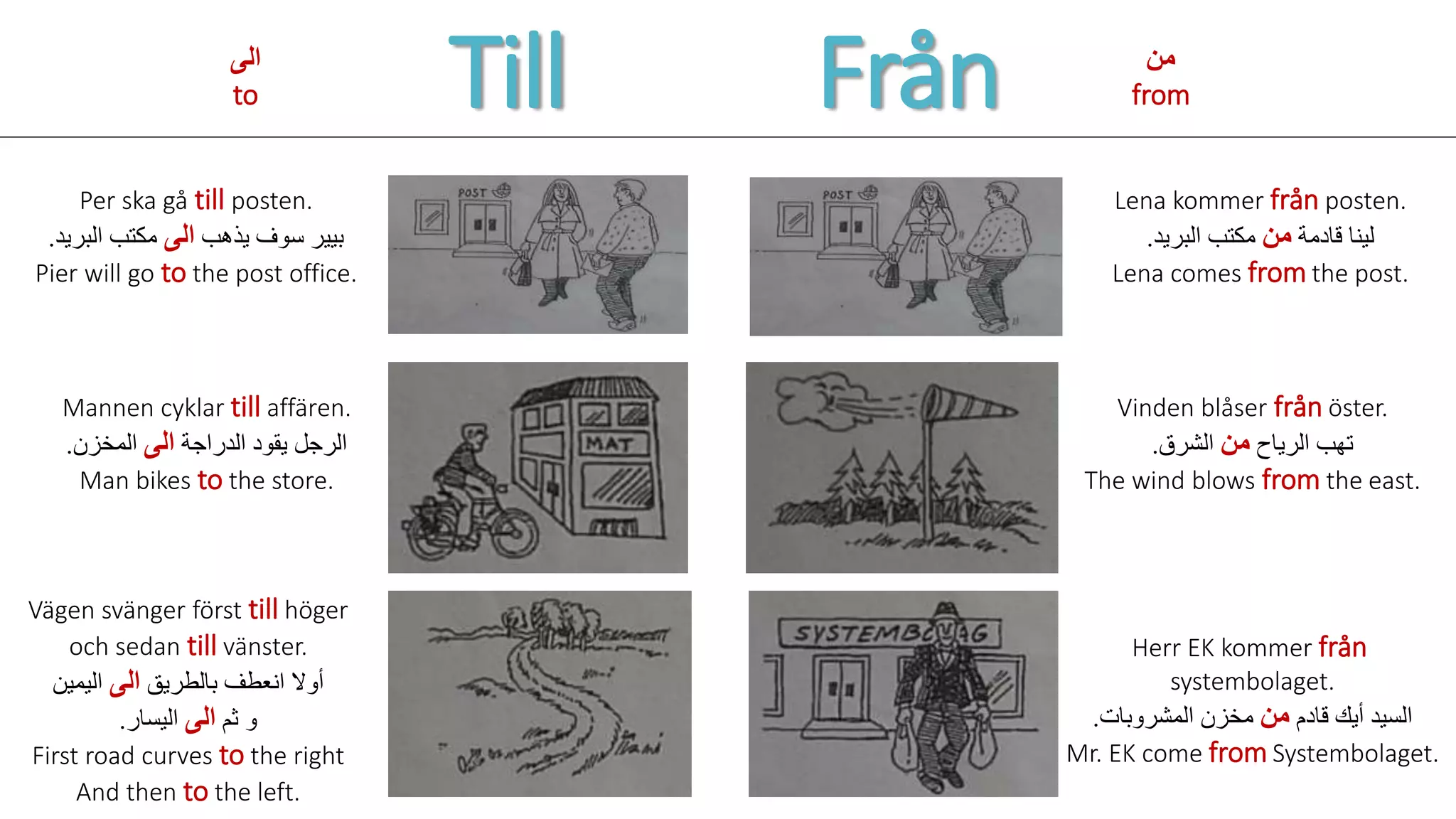 Prepositioner, Prepositions | PPT
