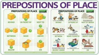 Preposition, interjection Presentation | PPTX