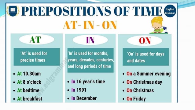 Preposition, interjection Presentation | PPTX