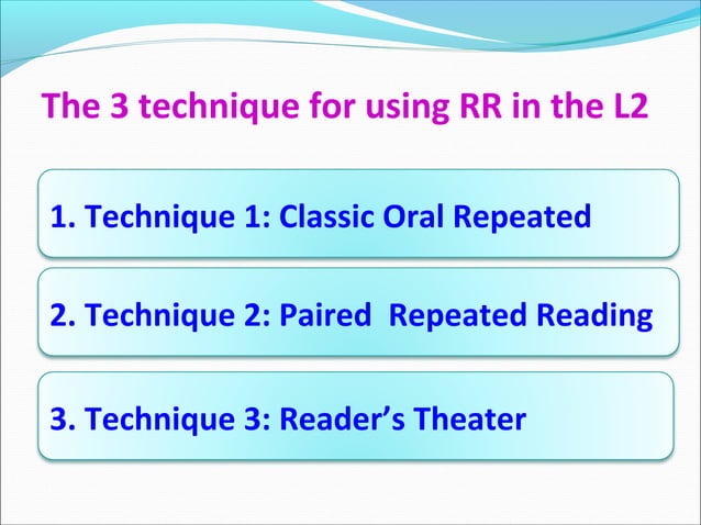 Building Fluency though the Repeated Reading Method | PPT