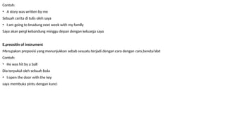 Preposition of medicine tube in indonesia | PPTX