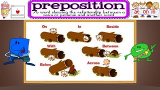Lesson Plan for Preposition – Std. II by Marina Corda | PPTX