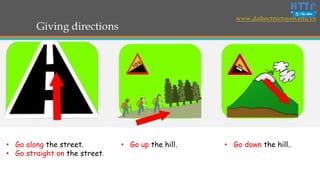 Preposition map | PPT