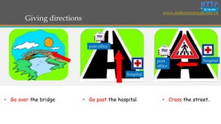 Preposition map | PPT