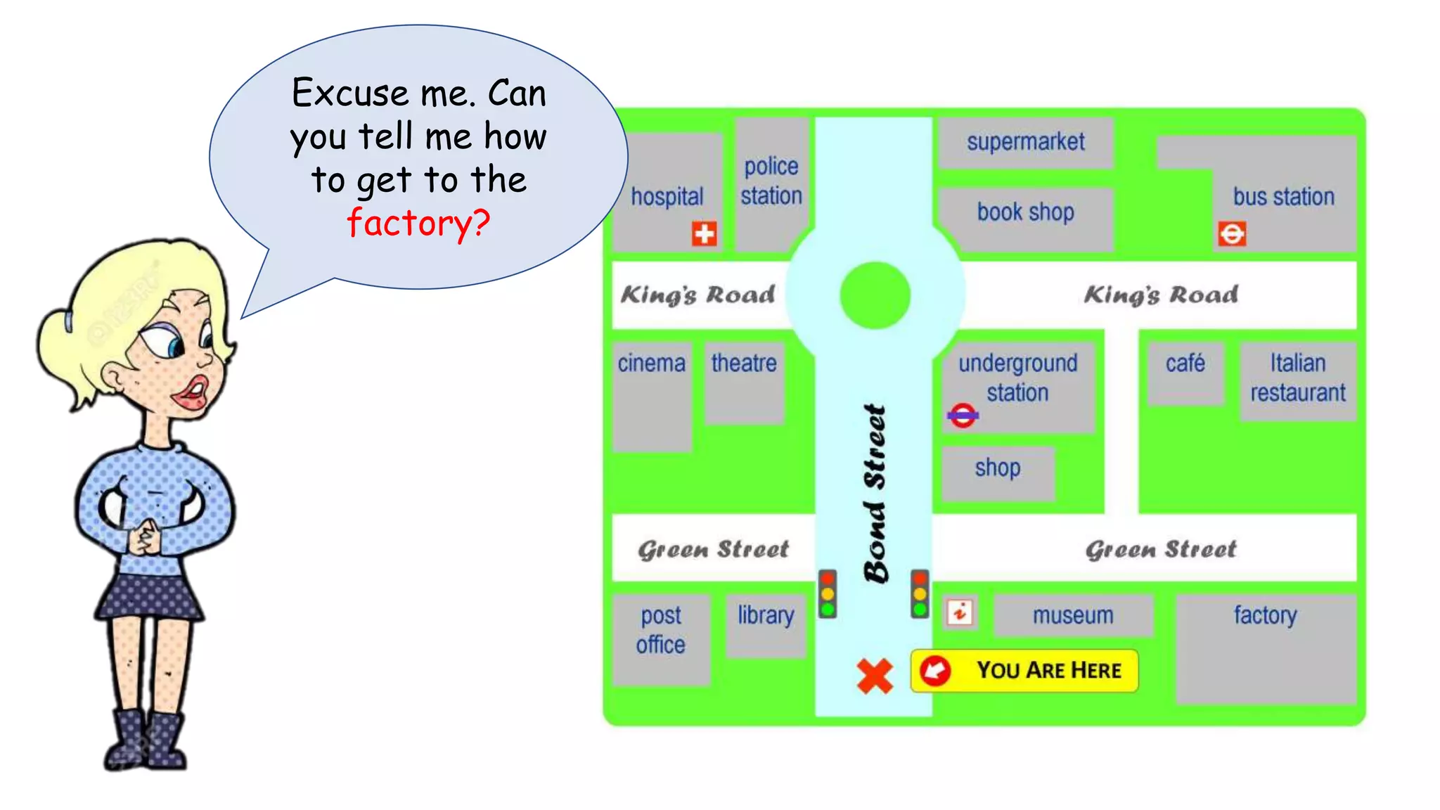 Preposition map | PPTX