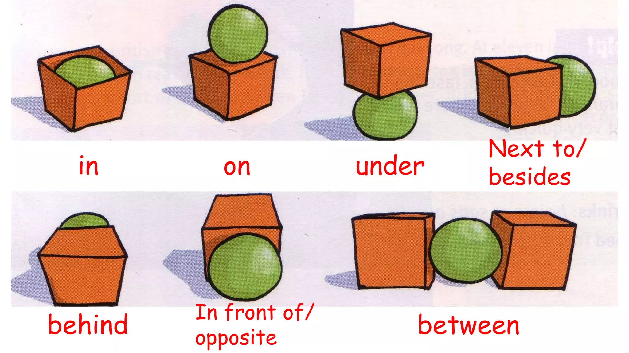 Preposition map | PPTX