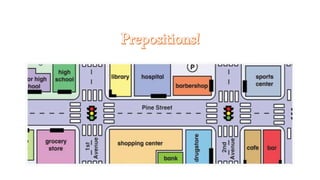 Preposition map | PPTX