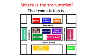 Preposition map | PPTX | Travel