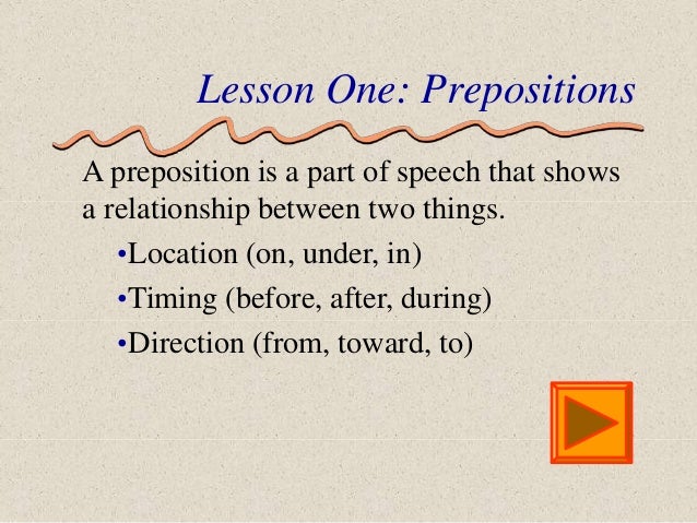 prepositionmodification-150201071950-conversion-gate01 (1).pptx