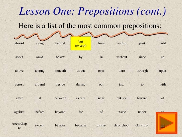 prepositionmodification-150201071950-conversion-gate01 (1).pptx