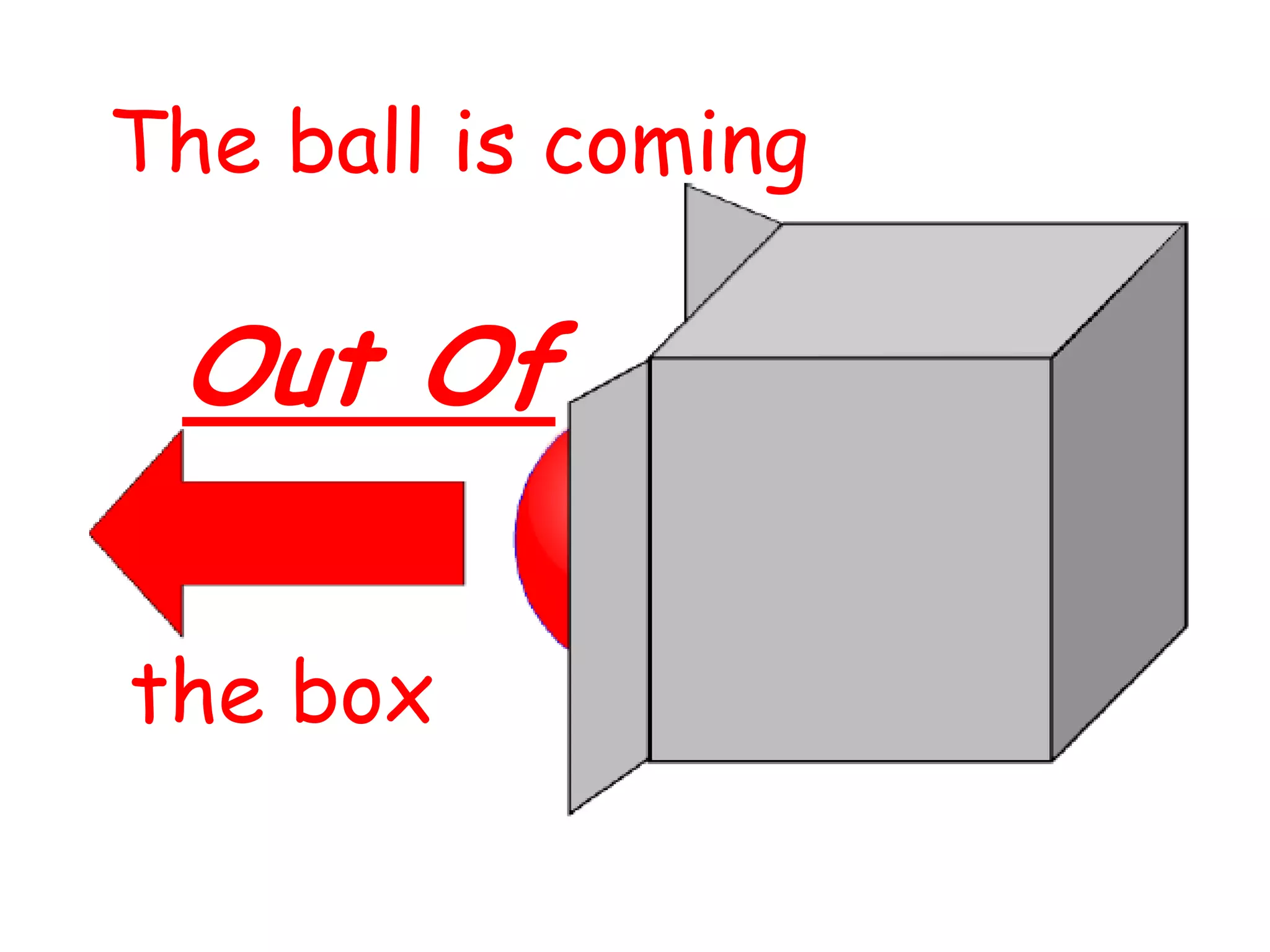 Preposition move | PPTX