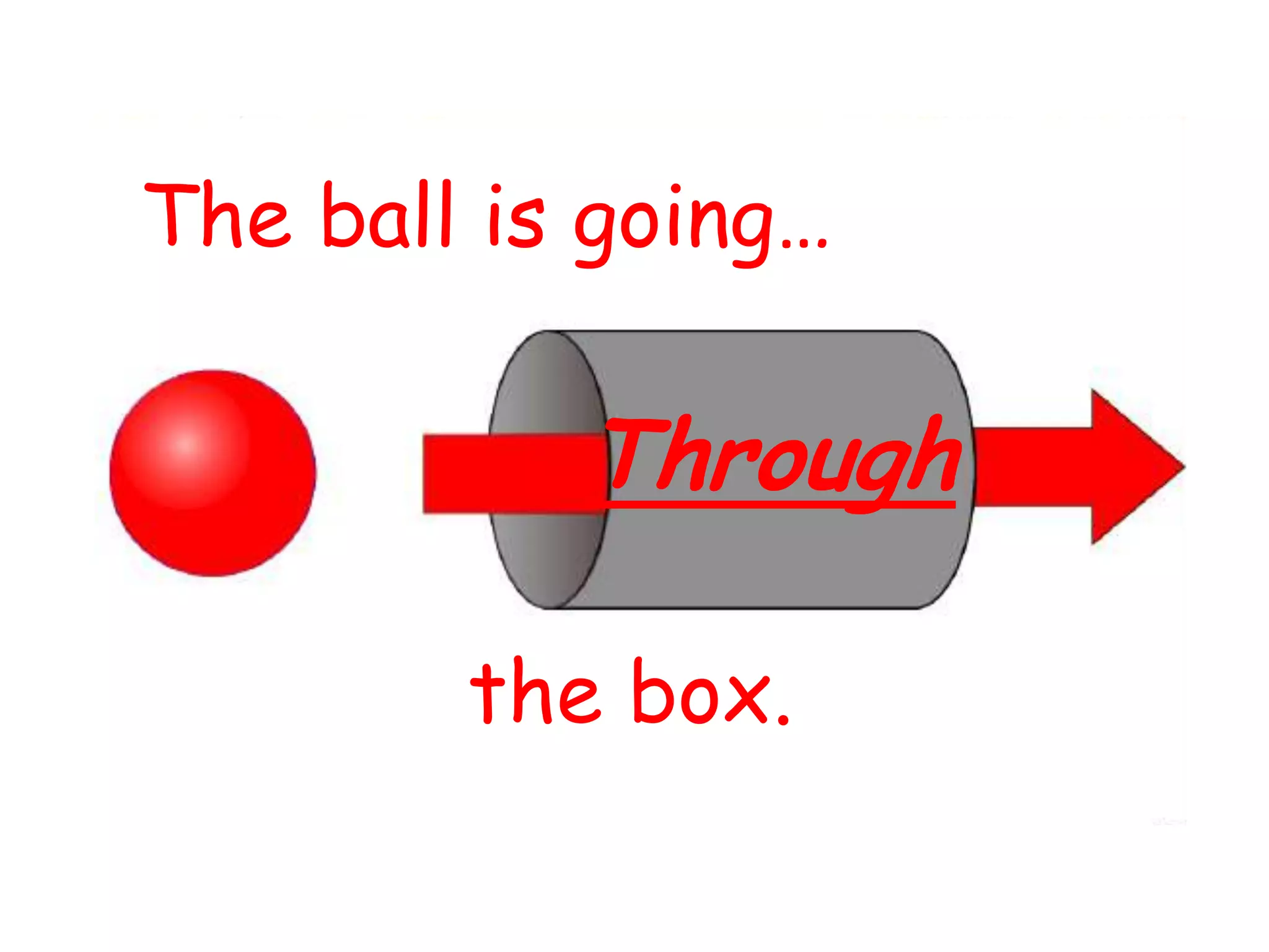 Preposition move | PPTX