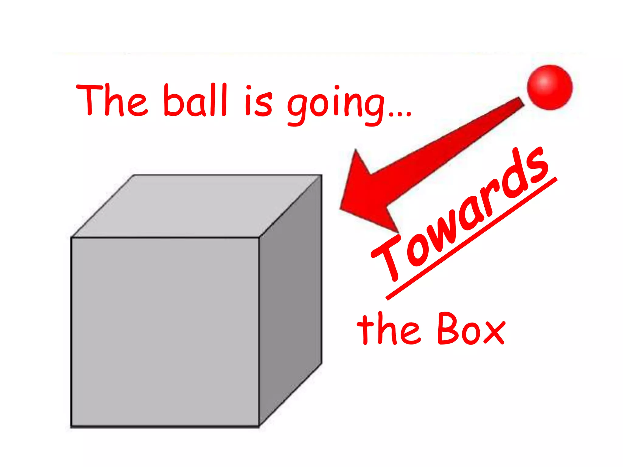 Preposition move | PPTX