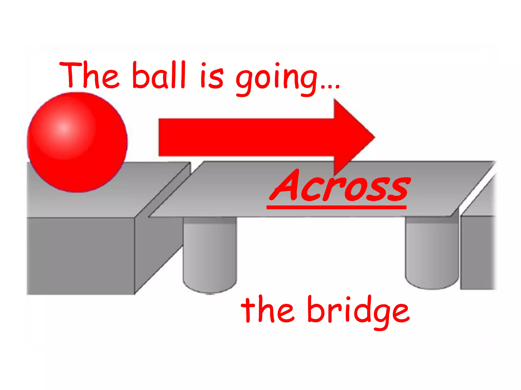 Preposition move | PPTX