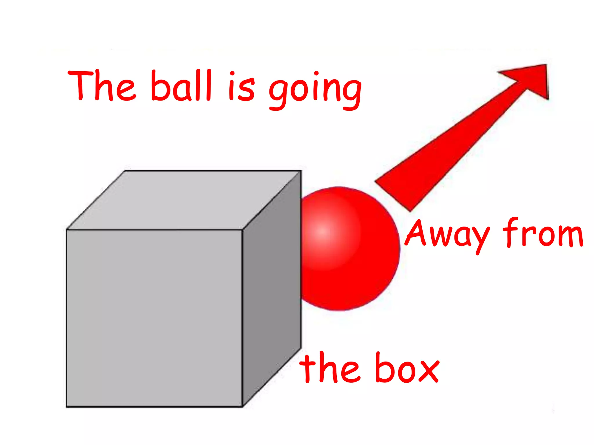 Preposition move | PPTX