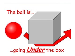 Preposition move | PPTX