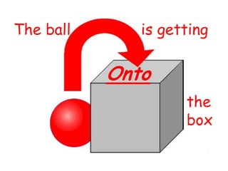 Preposition move | PPTX