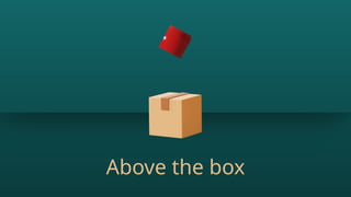 Preposition of Direction Canva Preposition of Place in Giving and ...