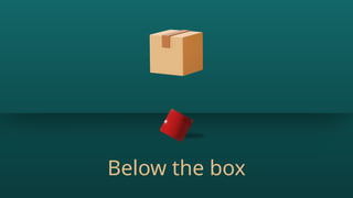 Preposition of Direction Canva Preposition of Place in Giving and ...