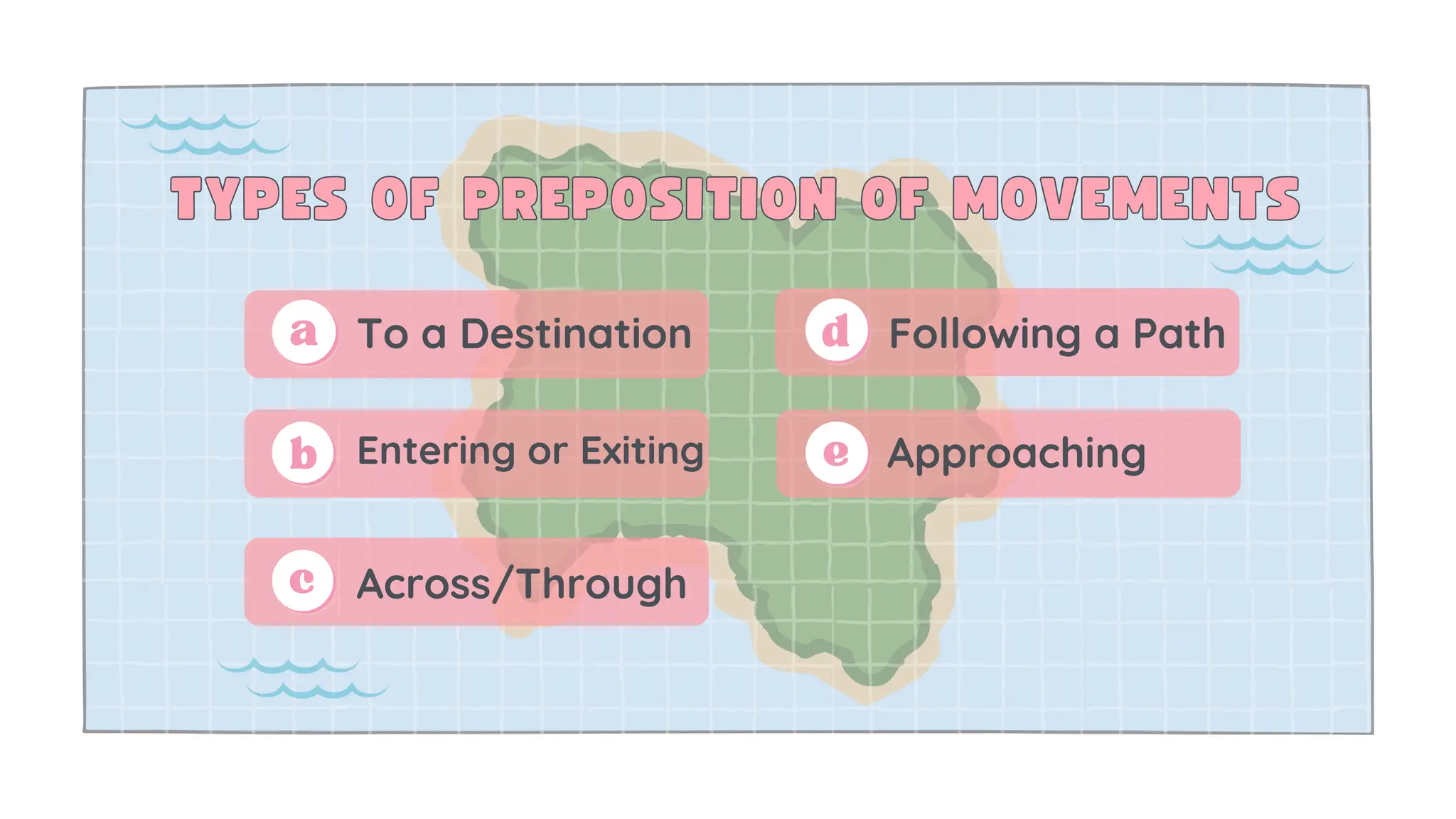 Preposition of movements.pdf power point | PDF