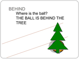 Preposition of place | PPTX