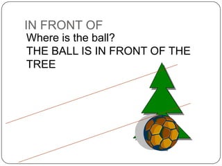 Preposition of place | PPTX