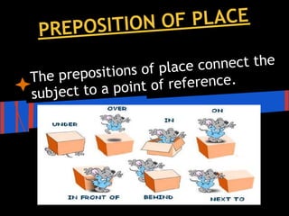 Preposition of place | PDF