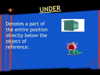 Preposition of place | PDF