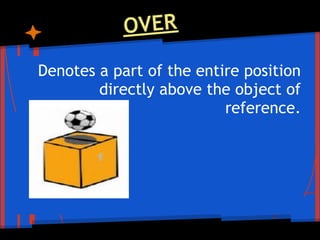 Preposition of place | PDF