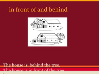 Preposition of place | PPT