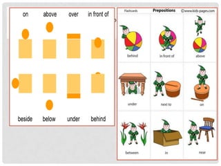 Preposition of place | PPTX