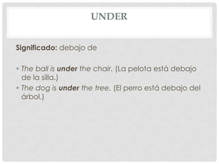 Preposition of place | PPTX