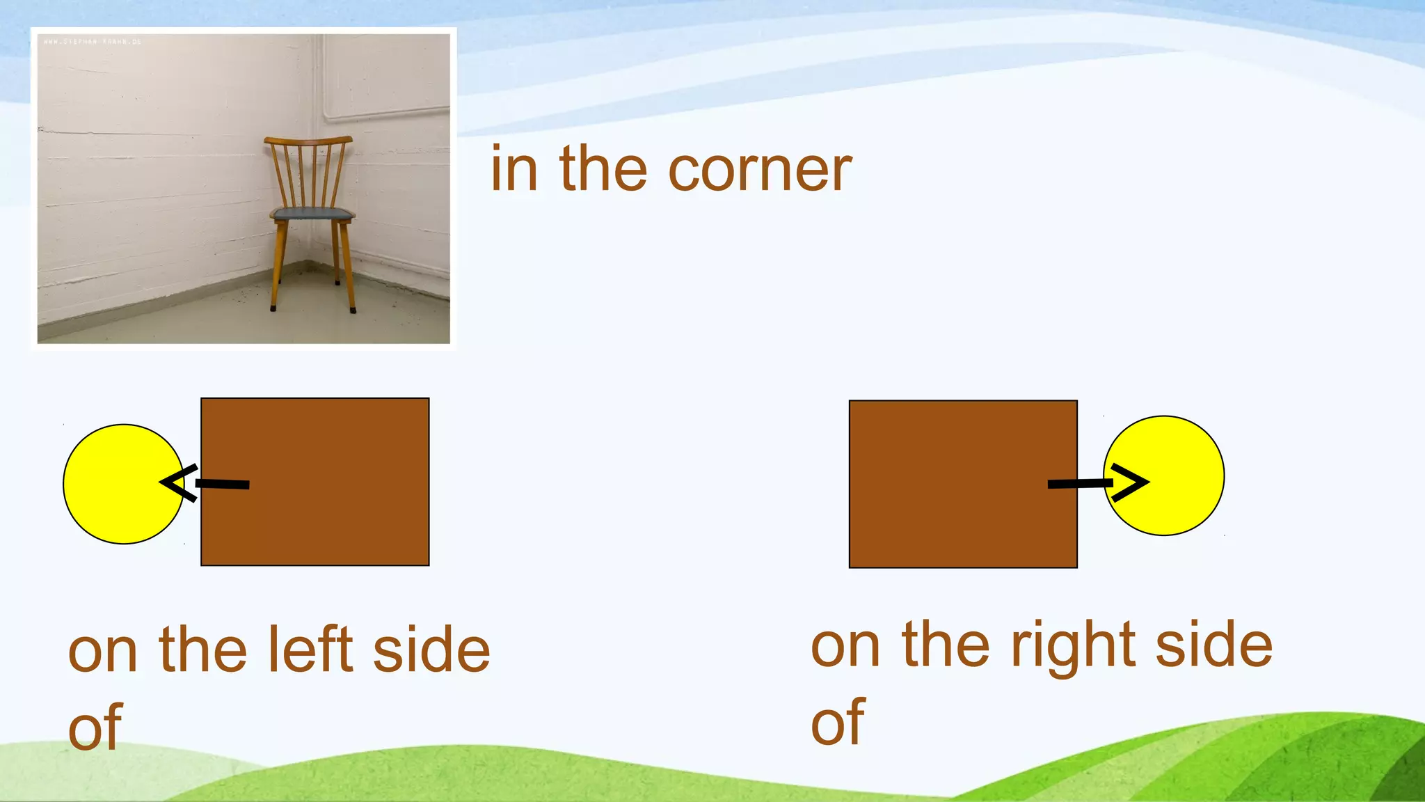 ESL - Preposition of place | PPT