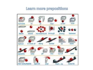 Preposition of place.ppt