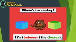 PREPOSITIONnnnnnnnnnnnnnnnnnnnnn OF PLACE.pptx