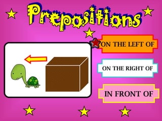 Preposition of plac enew | PPT